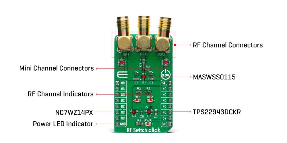 RF Switch Click - Mikroe | Mouser